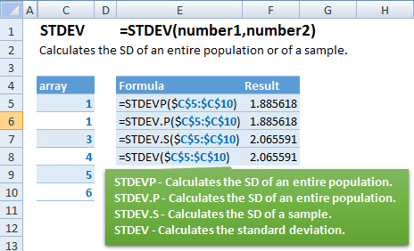 Excel STDEV Formula - Get statistical standard deviation