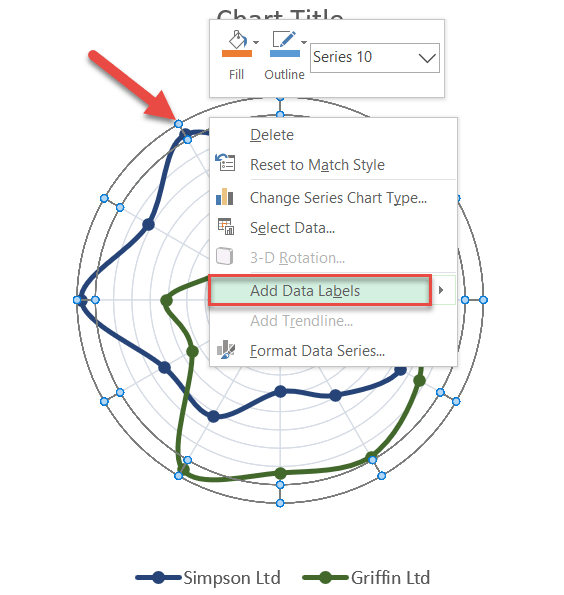 How to Create a Polar Plot in Excel - Auto VBA
