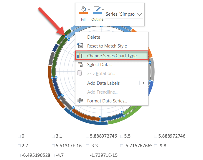 How to Create a Polar Plot in Excel - Auto VBA