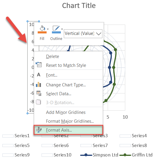 How to Create a Polar Plot in Excel - Auto VBA