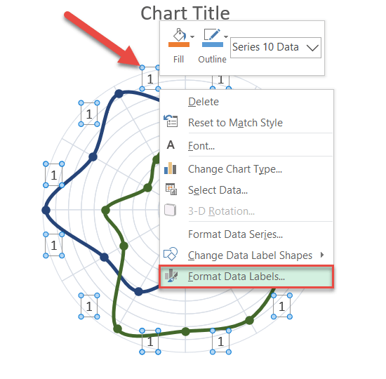 How to Create a Polar Plot in Excel - Auto VBA