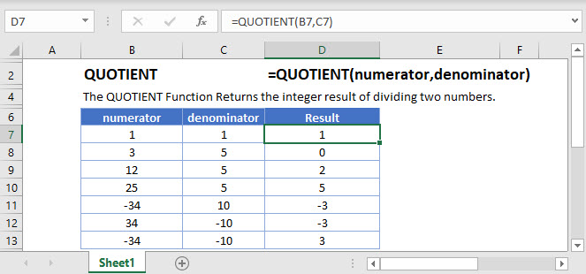 Excel Quotient Function Get Integer Piece Of Division