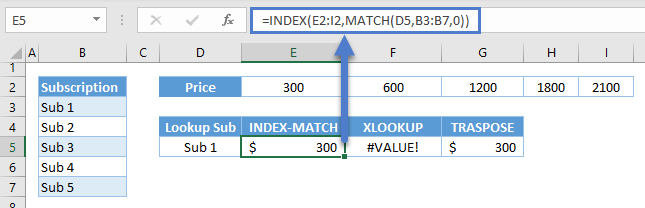 17 Reasons Why Your Xlookup Is Not Working Auto Vba